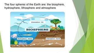 The Earth | PPT | Free Download