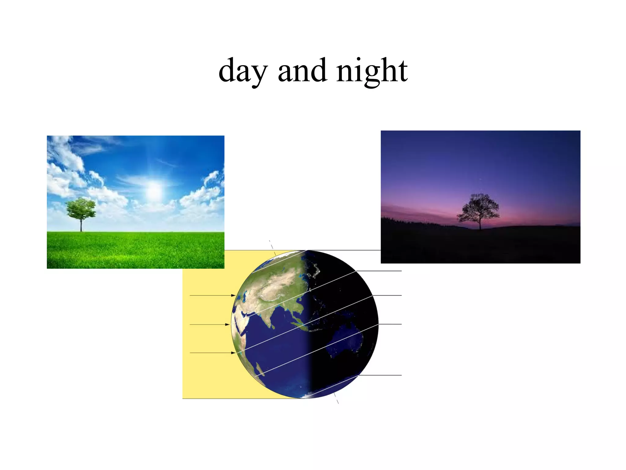The Earth: basic vocabulary | PPT