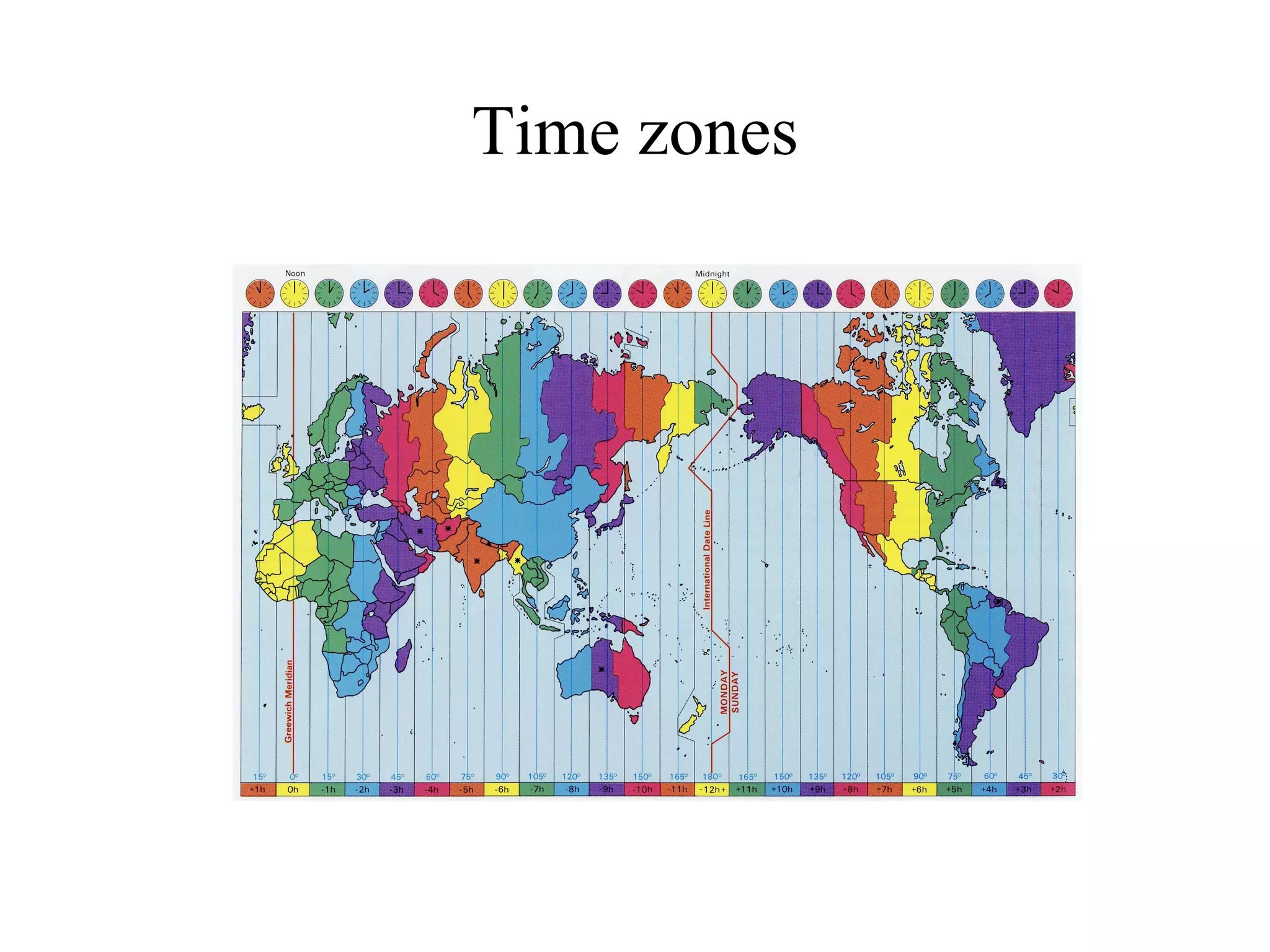 The Earth: basic vocabulary | PPT