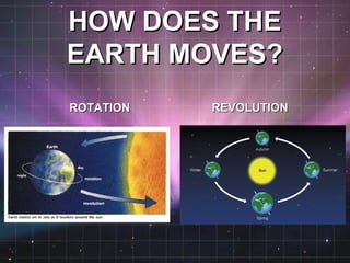 The earth in the solar system | PPT | Geology | Science