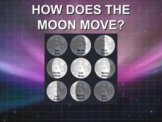 The earth in the solar system | PPT