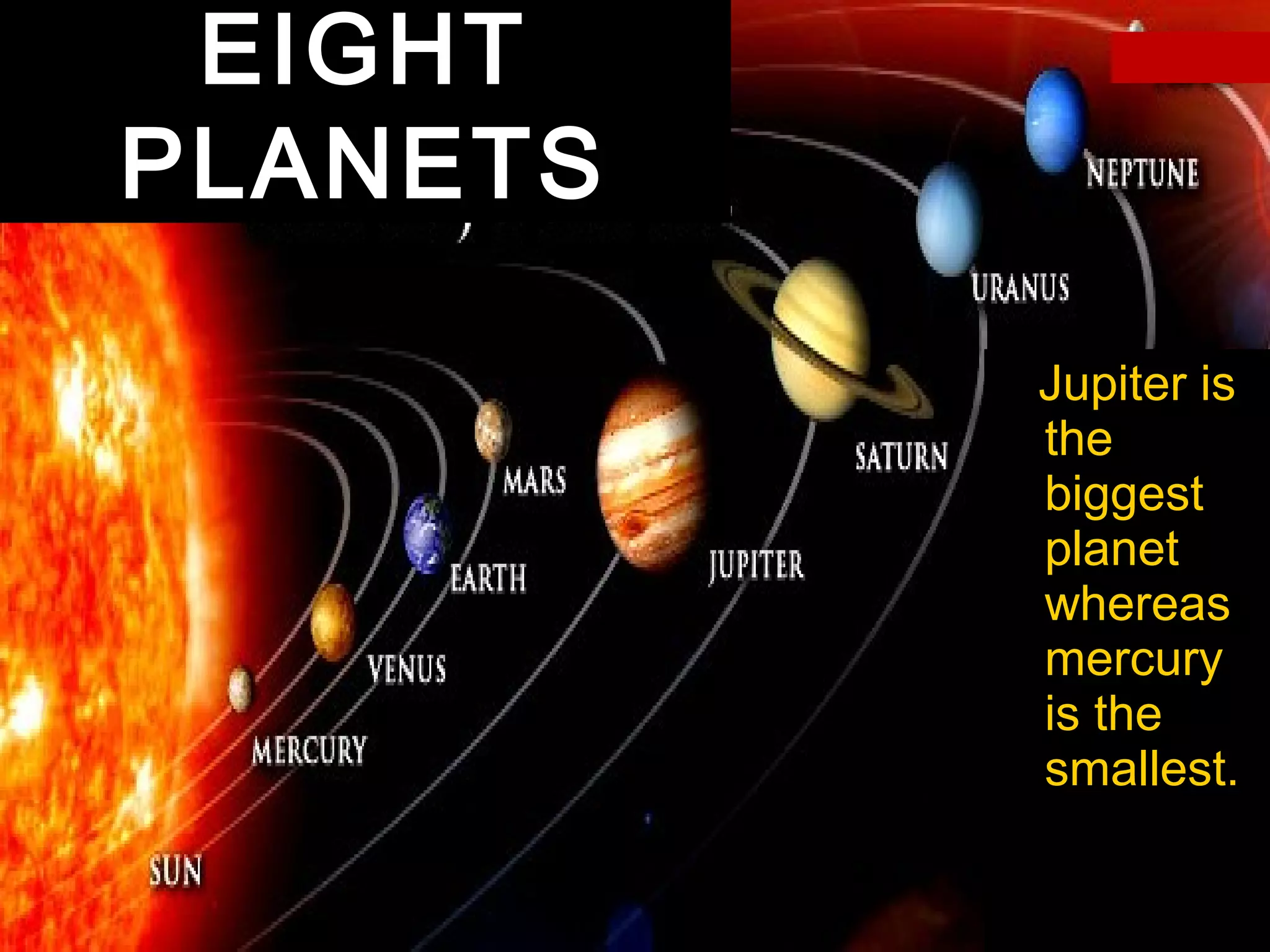 The earth in the solar system | PPT