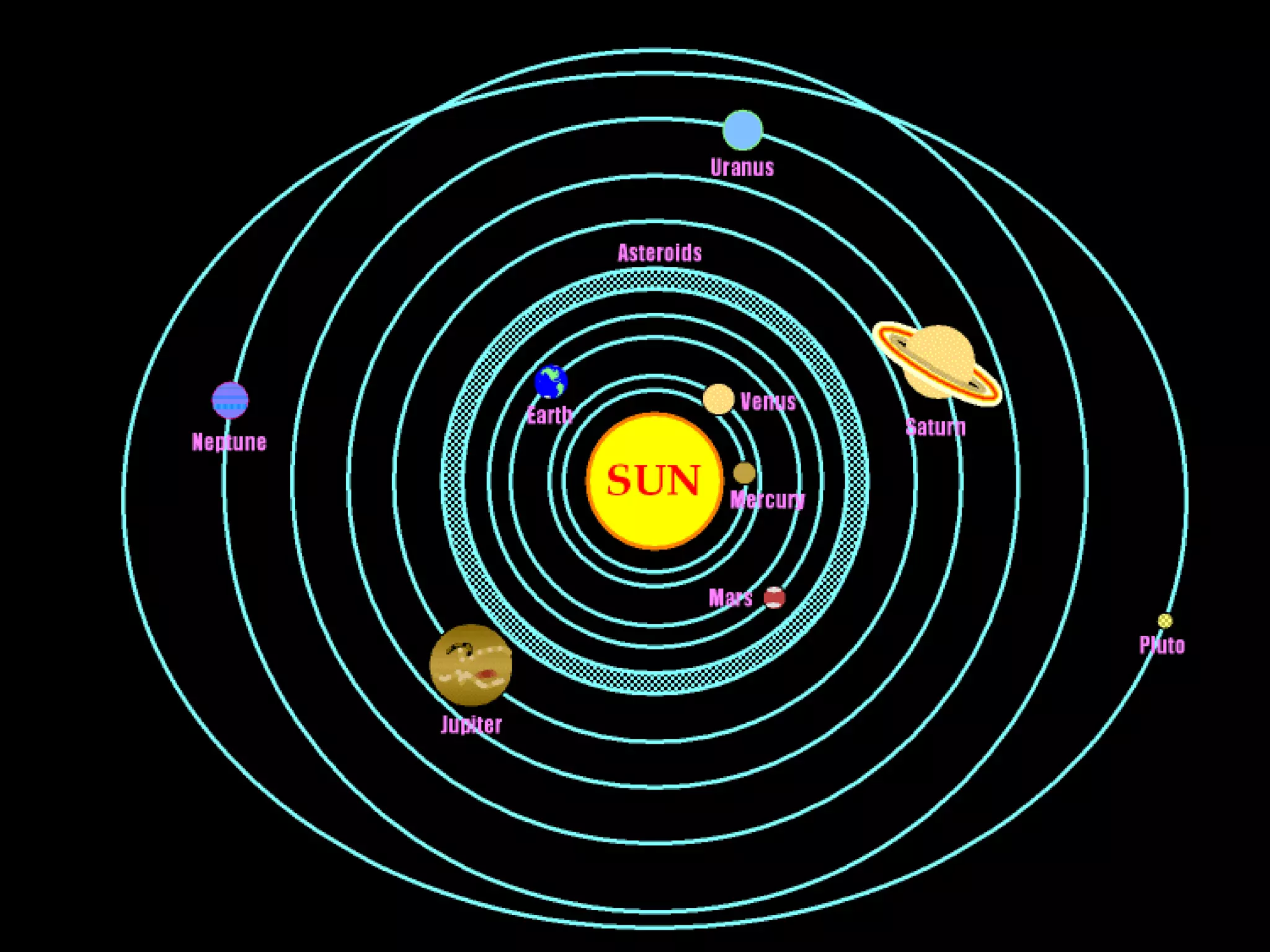 The Earth In The Universe | PPT