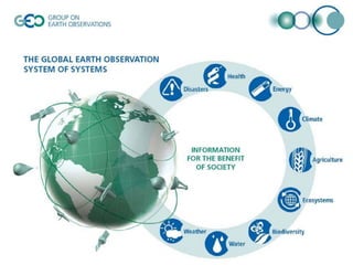 The Earth is a system of systems - GEOSS - Global Earth Observation ...