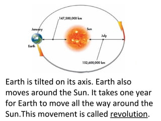 The Earth Moves | PPT