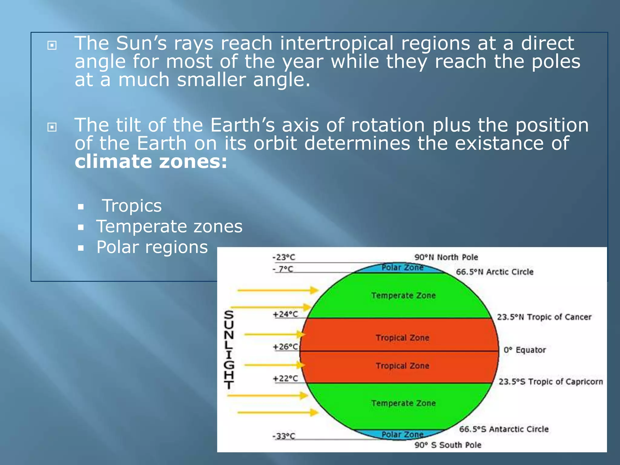 The Earth, Rotation and Revolution | PPTX