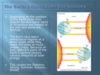 The Earth, Rotation and Revolution | PPTX