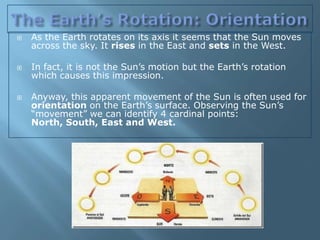 The Earth, Rotation and Revolution | PPTX