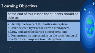 The Earth's Atmosphere powerpoint.pptx