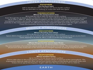 The Earth's Atmosphere Atmospheric Layers.ppt