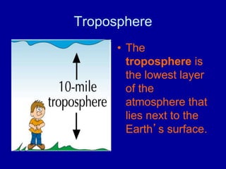 The Earth's Atmosphere Atmospheric Layers.ppt
