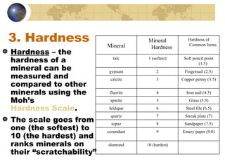 The Earths Crust #2 Mineral Identification | PPT | Geology | Science