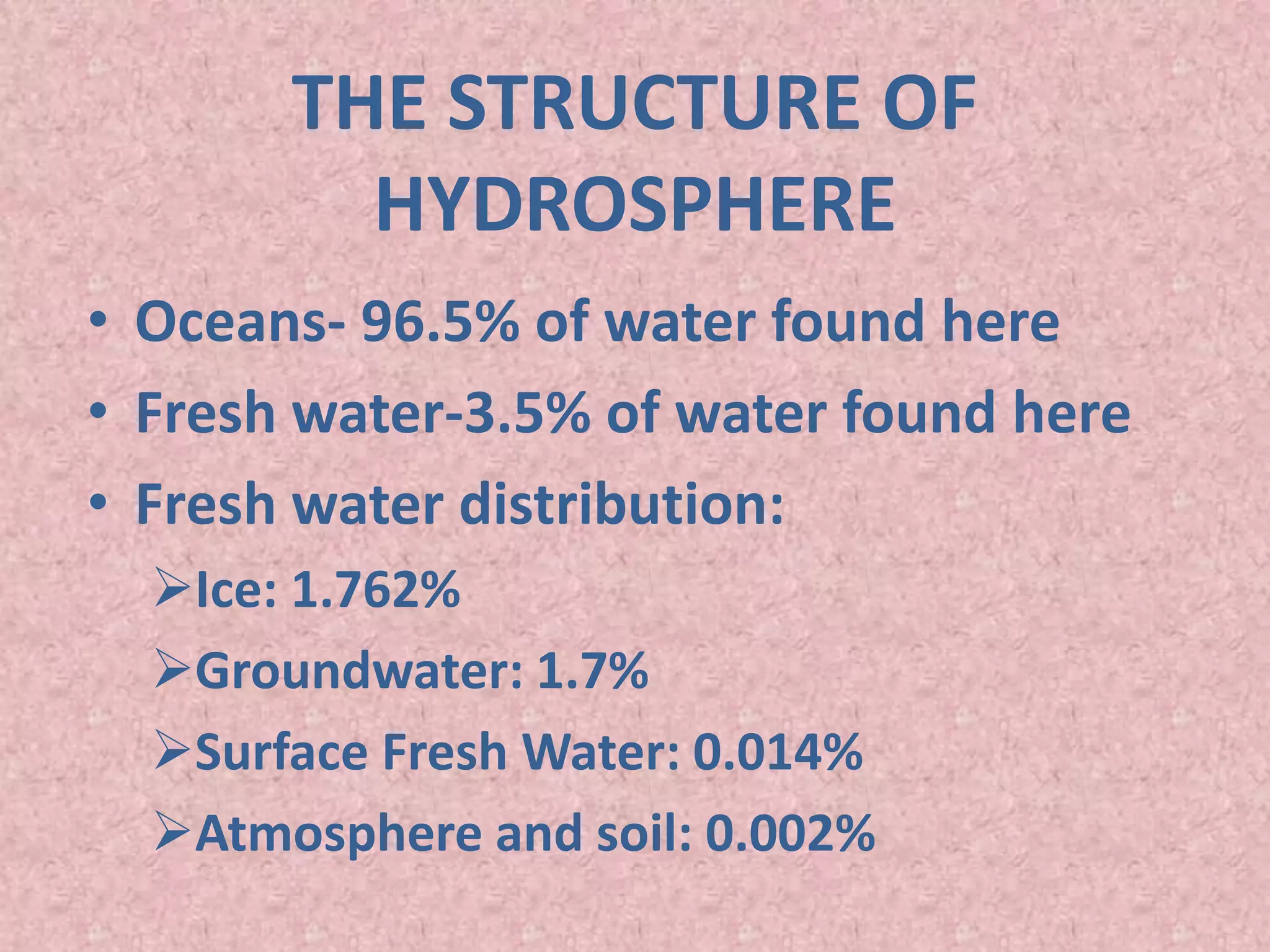 The Earth's Hydrosphere | PPTX