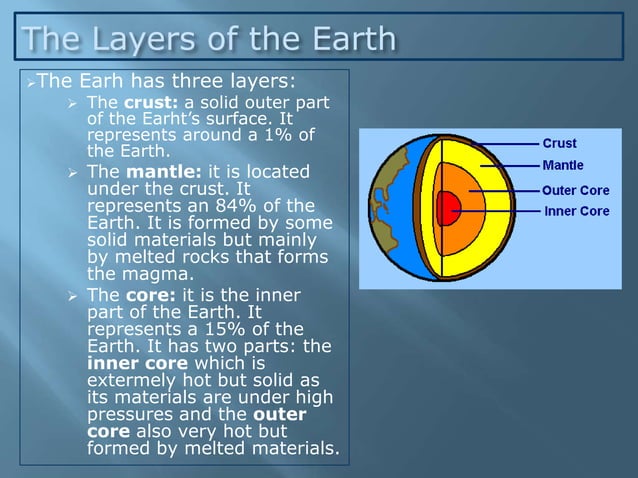 The Earth's Inner and Outer Structure | PPT