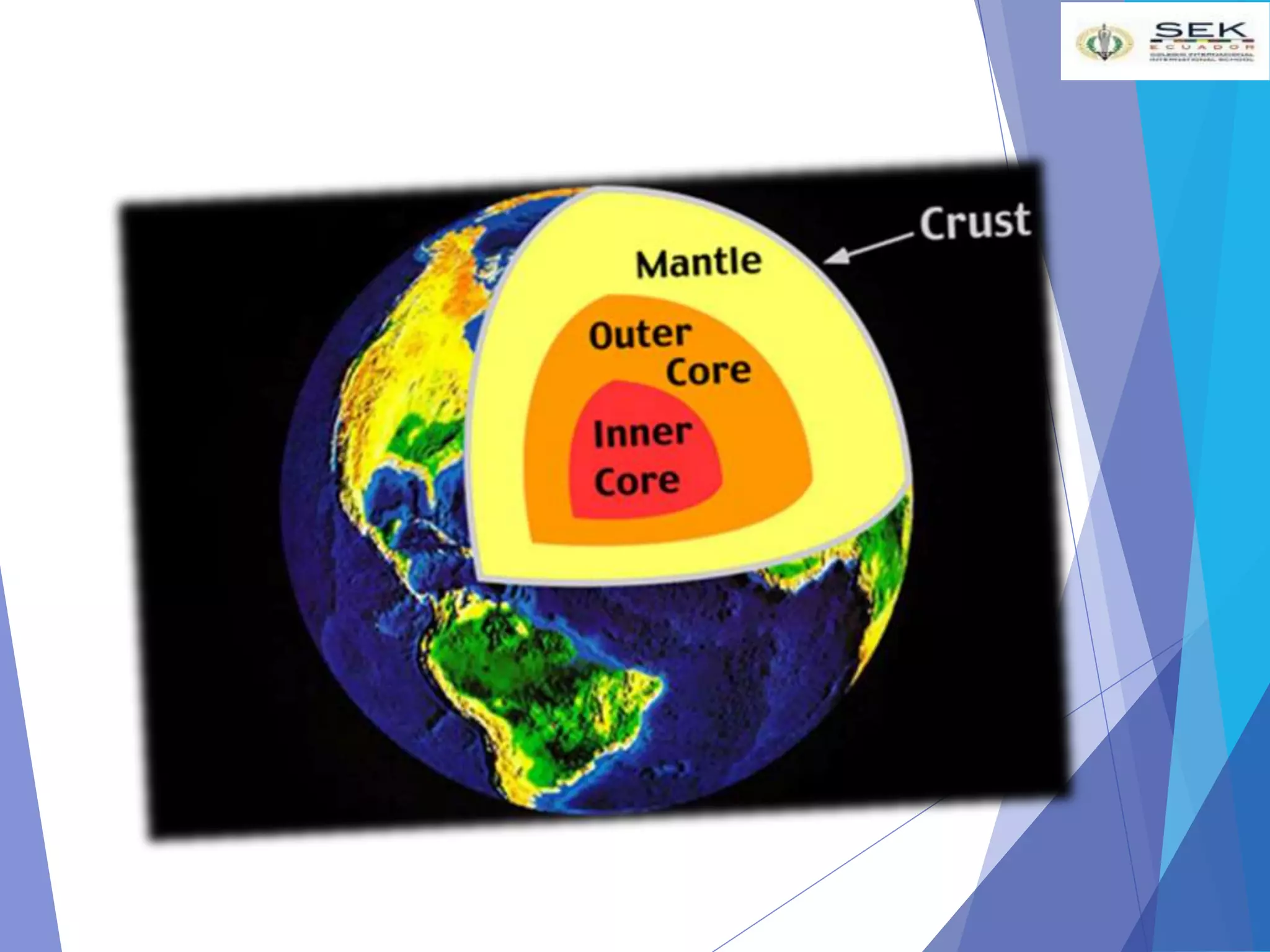 The Earth´s Interior | PPTX