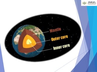 The Earth´s Interior | PPTX