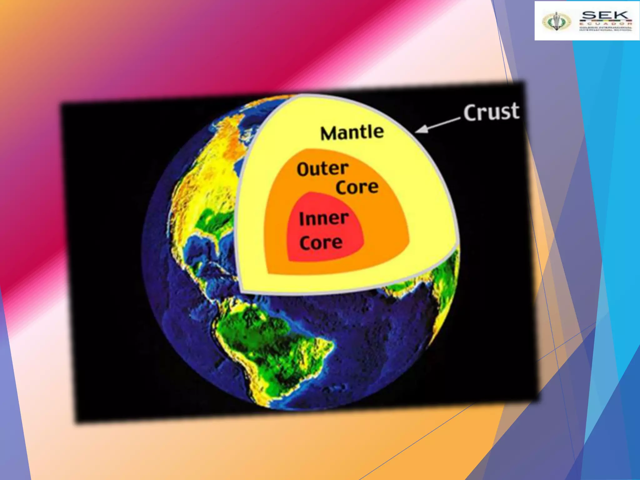 The earth´s interior test | PPTX