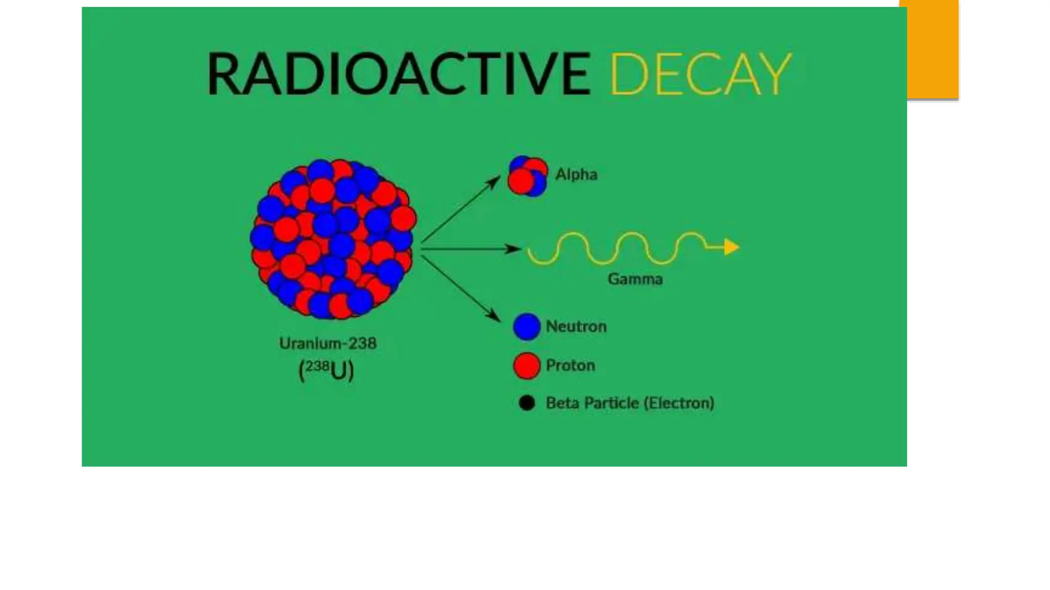 THE EARTH’s INTERNAL HEAT.pptx
