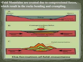 The earth's landforms | PPTX