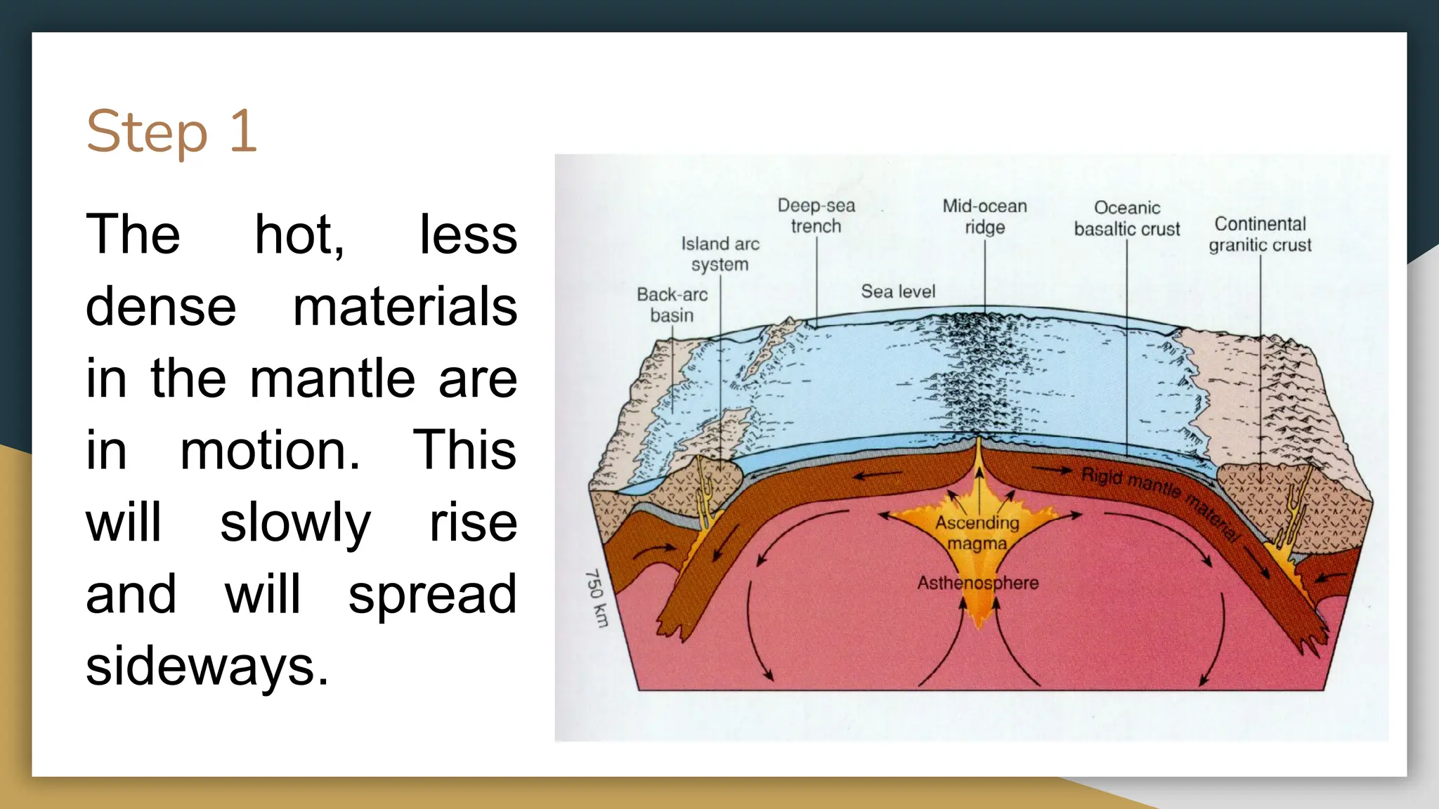The Earth's Mechanism Science Grade 10 l | PDF