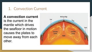 The Earth's Mechanism Science Grade 10 l | PDF