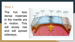 The Earth's Mechanism Science Grade 10 l | PDF