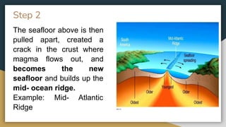 The Earth's Mechanism Science Grade 10 l | PDF