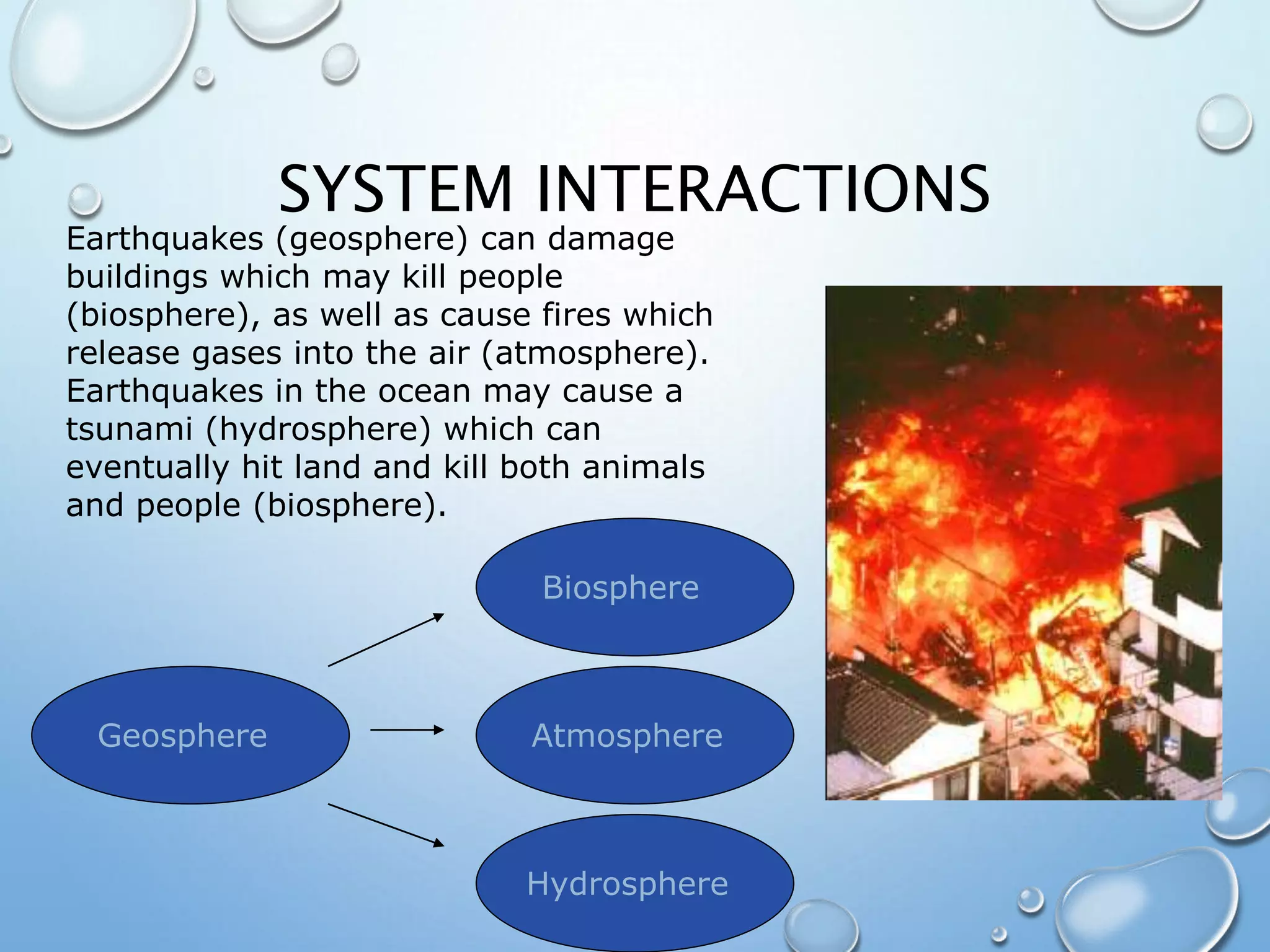 The Earth Spheres.ppt