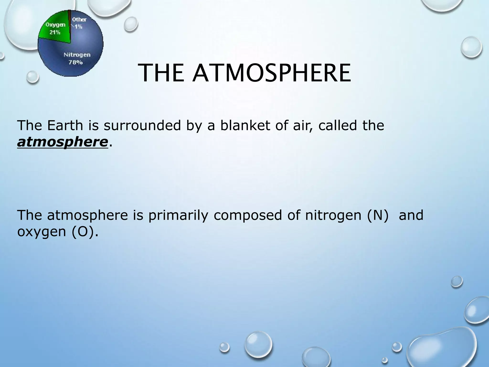 The Earth Spheres.ppt