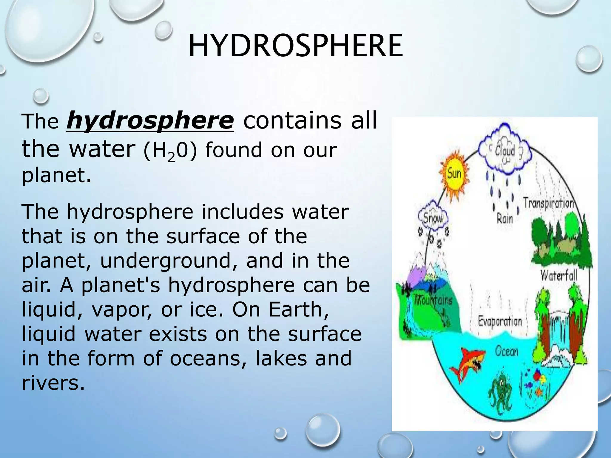 The Earth Spheres.ppt