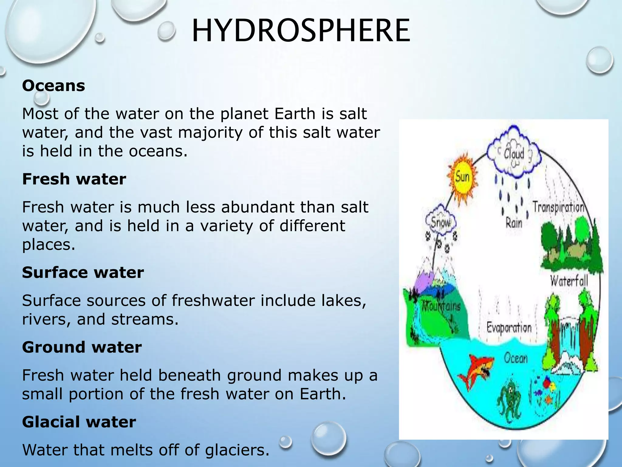 The Earth Spheres.ppt