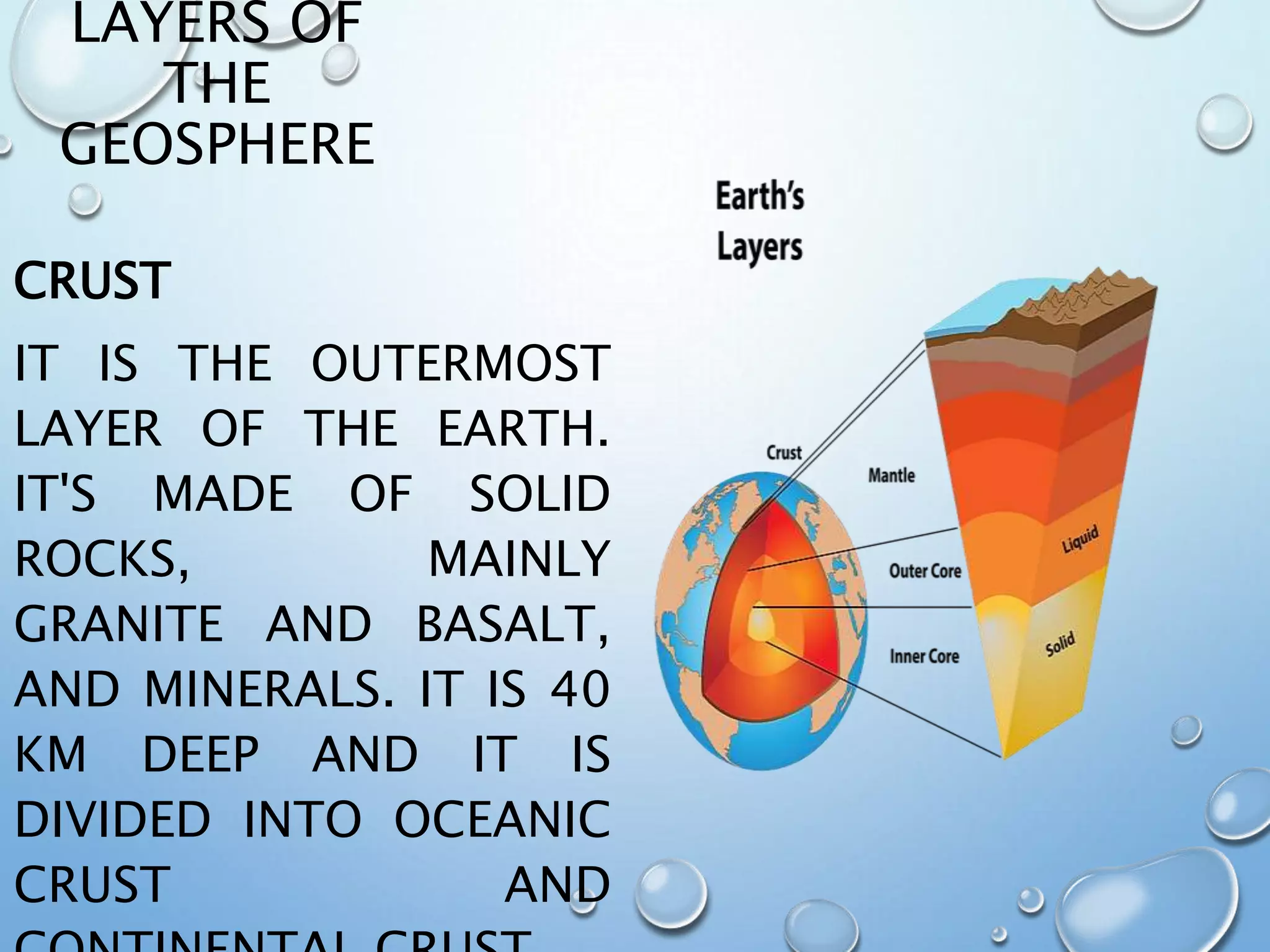 The Earth Spheres.ppt
