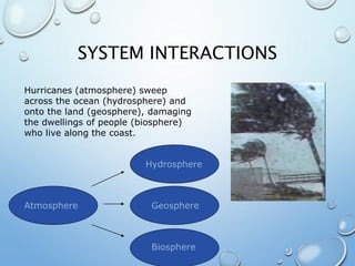 The Earth Spheres.ppt