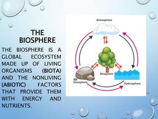 The Earth Spheres.ppt