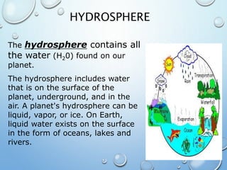 The Earth Spheres.ppt