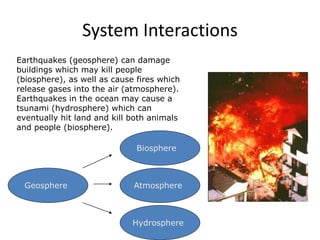 The Earth Spheres.ppt