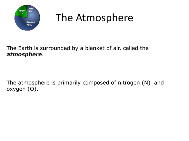 The Earth Spheres.ppt