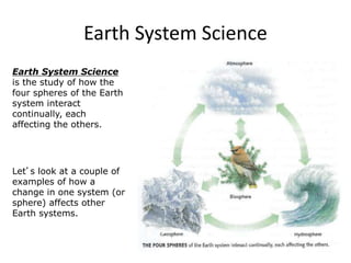 The Earth Spheres.ppt