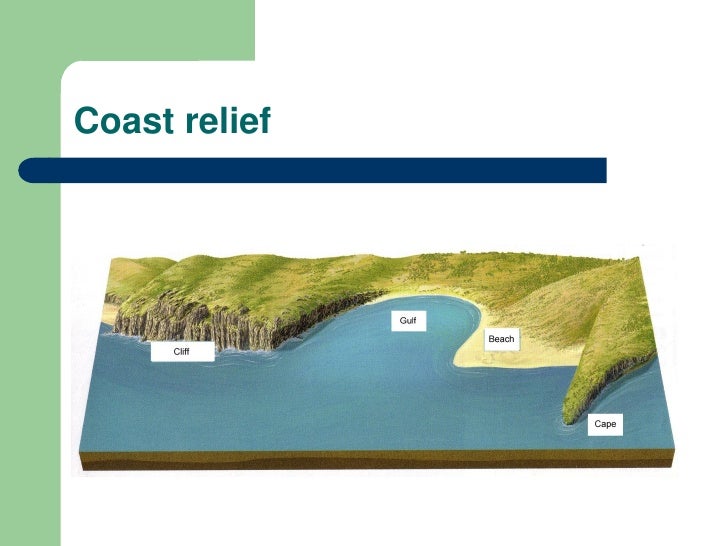 The Earth’s Relief