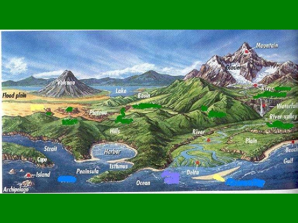 The Earth’s relief