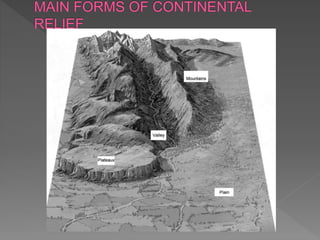 The earth’s relief | PPT