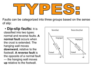 The Earth¨S Struct Ii] | PPT