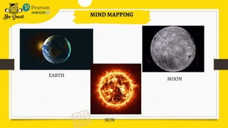 The Earth, Sun and Moon.pptx