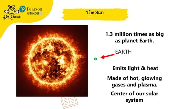 The Earth, Sun and Moon.pptx