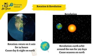 The Earth, Sun and Moon.pptx