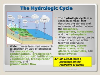 The earth’s water(final) | PPT
