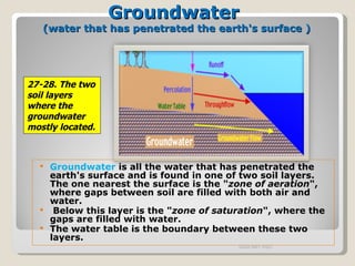 The earth’s water(final) | PPT