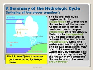 The earth’s water(final) | PPT