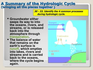 The earth’s water(final) | PPT