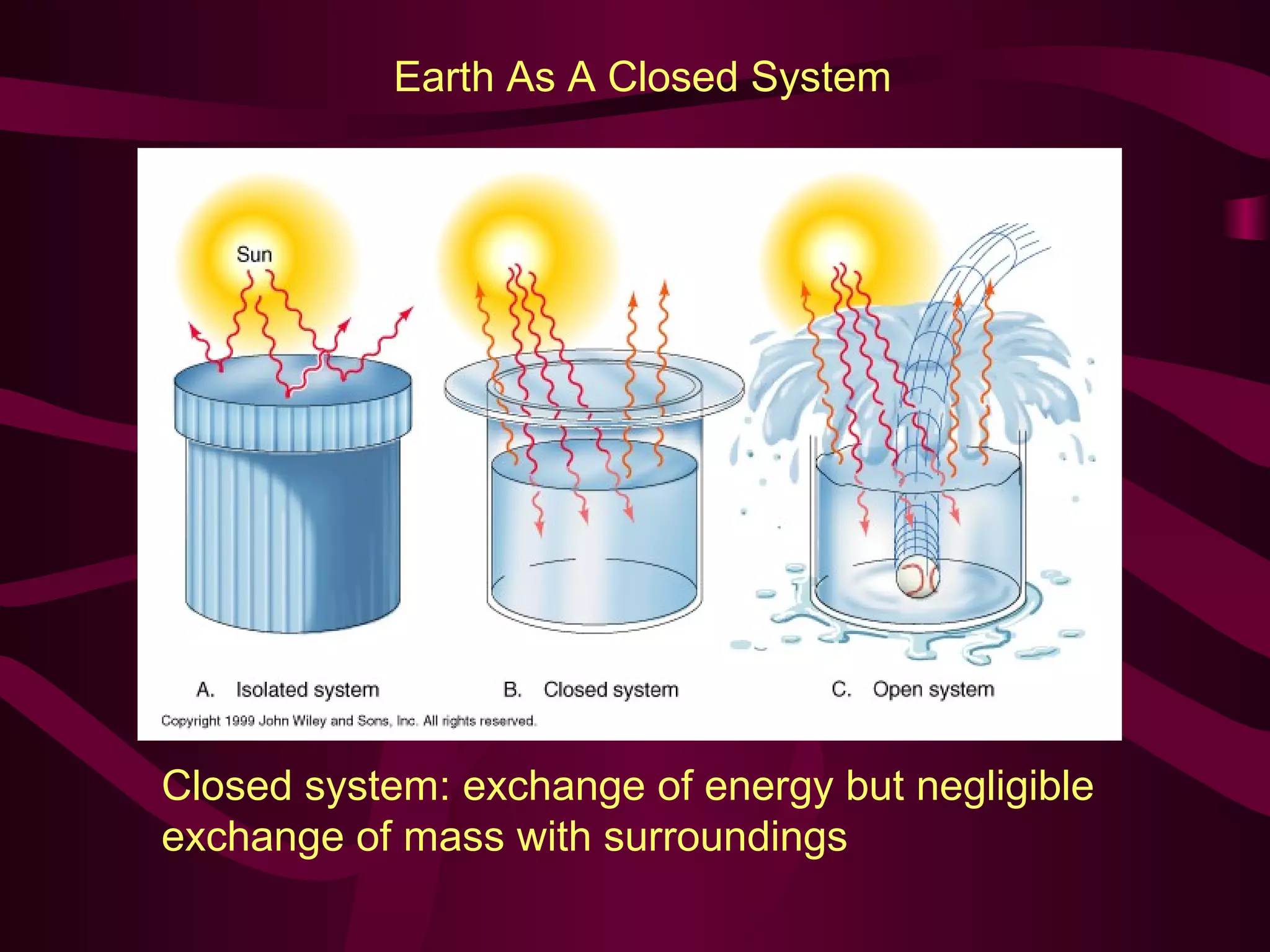 The earth system | PPT